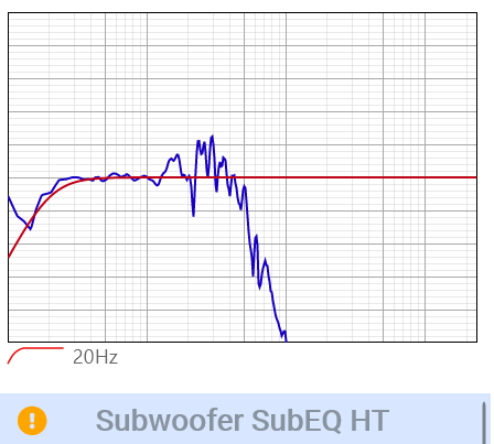 Simple Home Cinema - Bringing Your Entertainment to Life